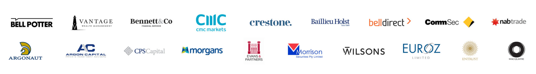 BGL Ecosystem | Compliance and AI powered paper-to-data solutions.