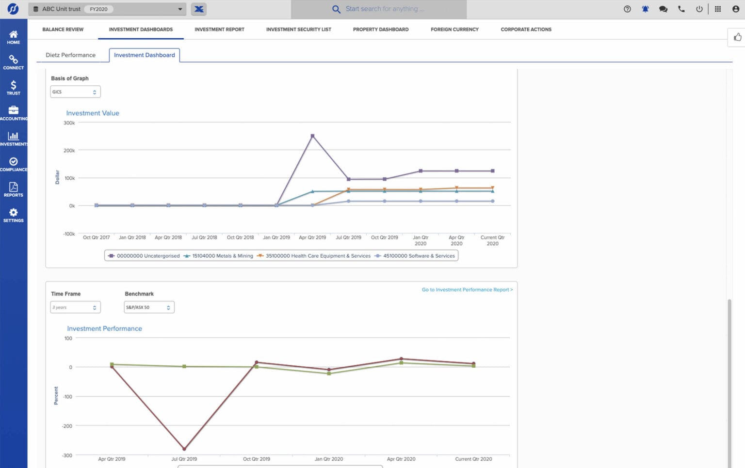 Simple Invest 360 | Complete accounting, investment and tax software.