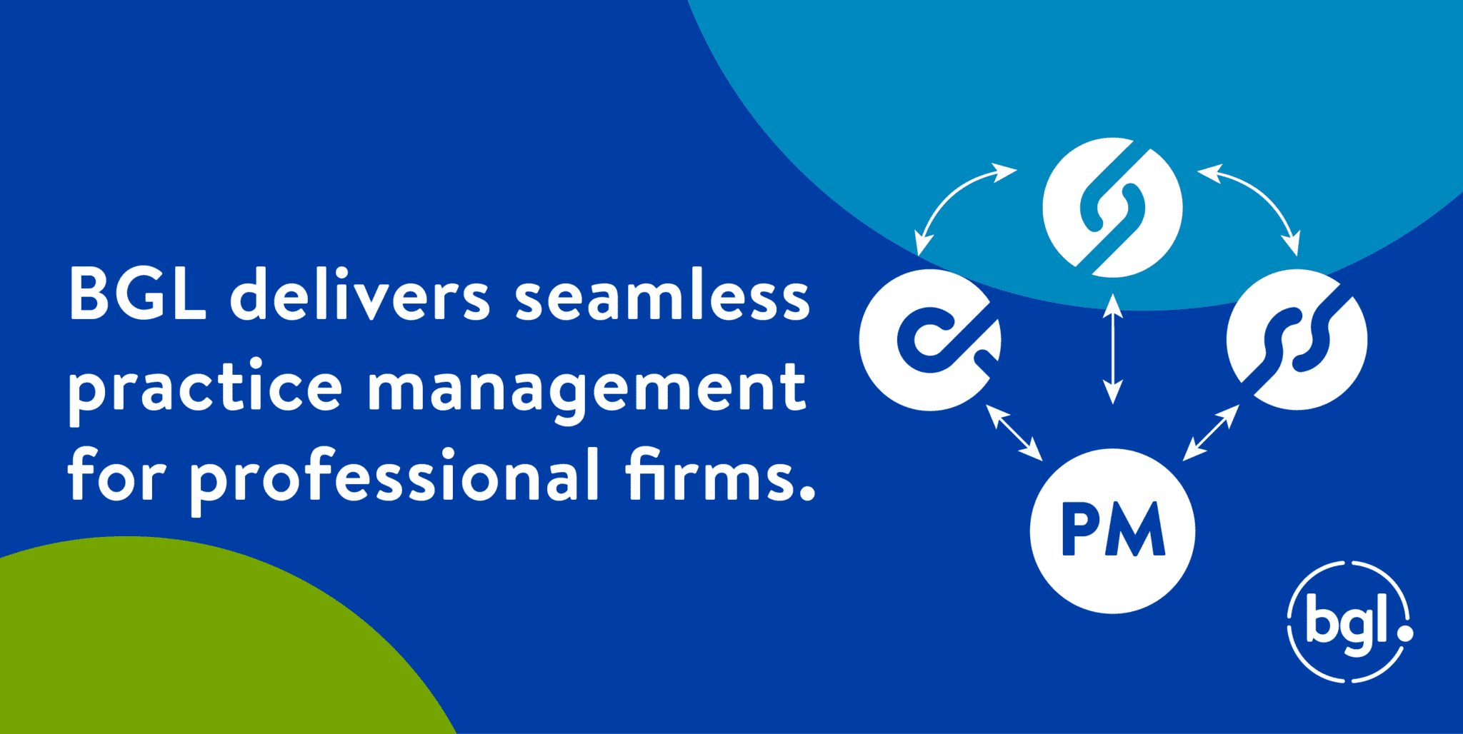 BGL Blog | SMSF Software | Corporate Compliance Software