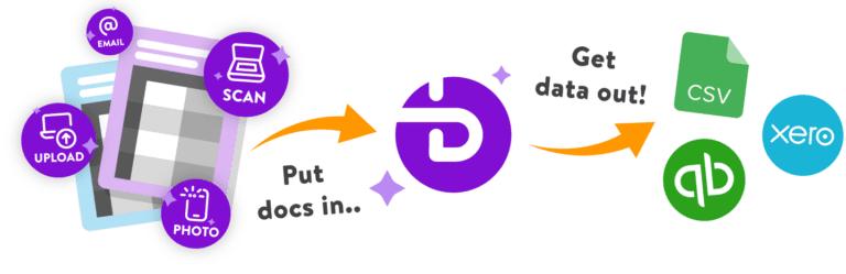 BGL SmartDocs 360 | AI-powered paper-to-data solution.